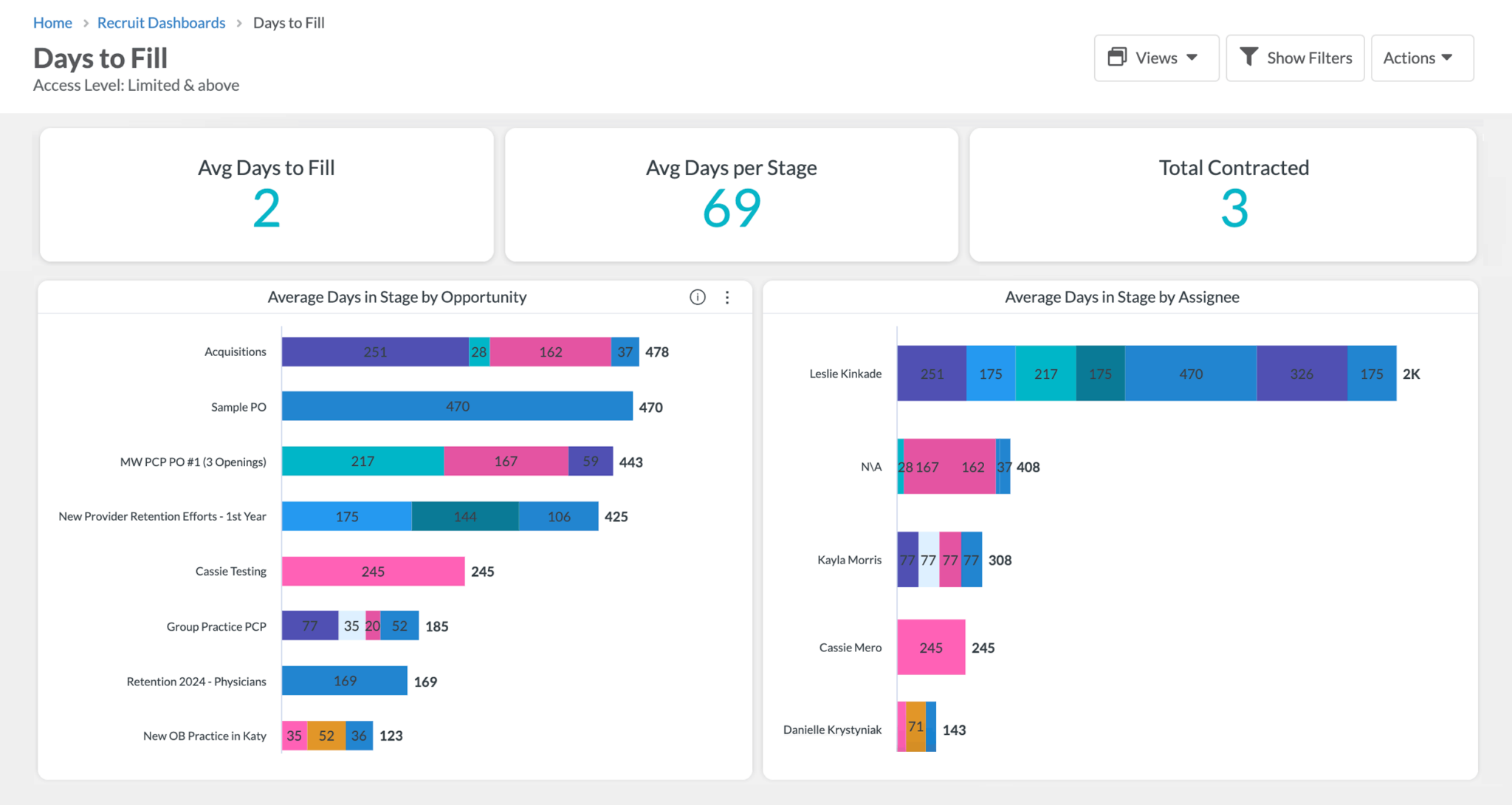Use a Recruitment Workflows to Hire & Retain the Right Physicians