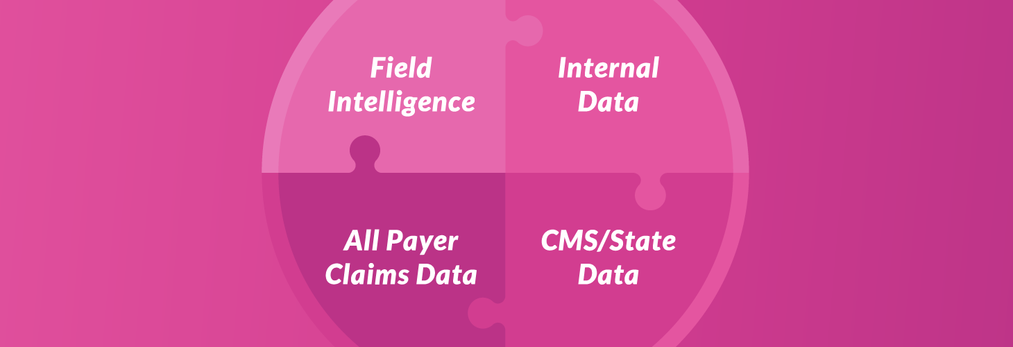 Healthcare Business Intelligence: What Data?