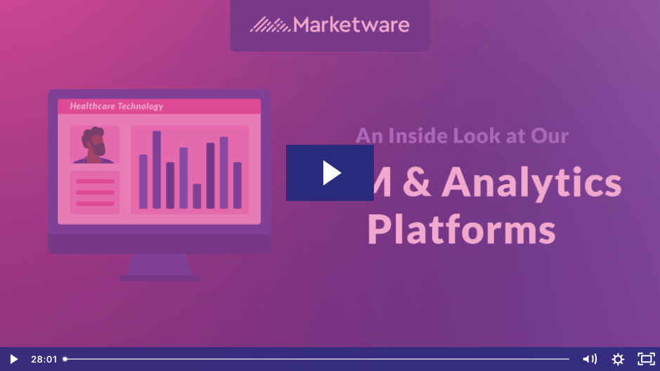 Inside Look at Marketware's PRM & Healthcare Analytics Platform