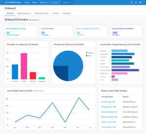 Onboard Overview | Marketware.com