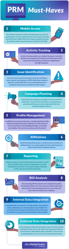 10 Must-Haves for a Physician Relationship Manager | Infographic