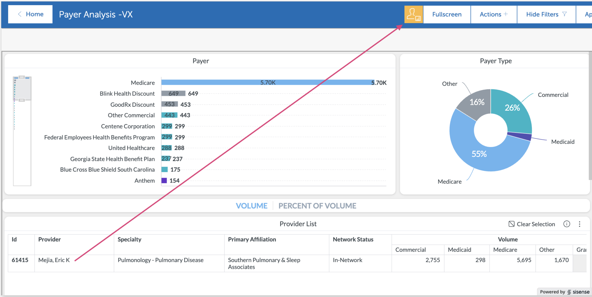 Scout Dashboard Overview | Marketware.com