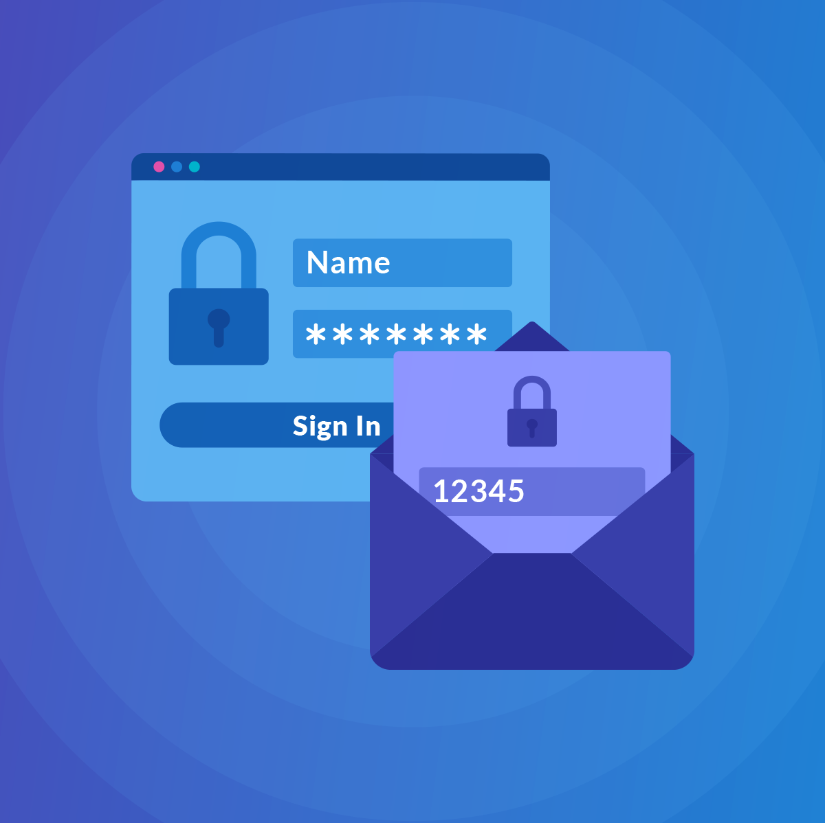 MFA & SSO for Healthcare Security & IT Compliance | Marketware